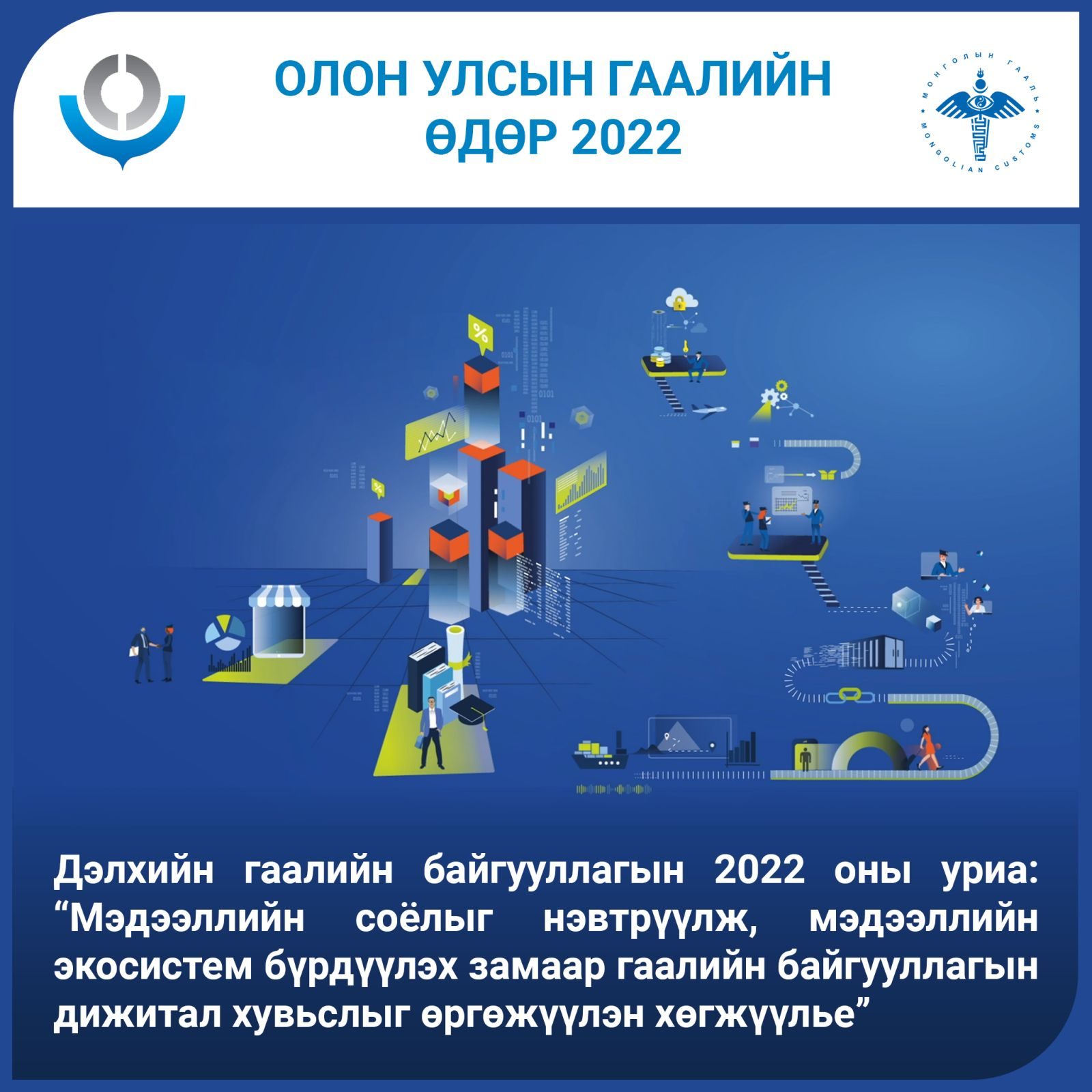 ОЛОН УЛСЫН ГААЛИЙН БАЯРЫН ӨДРИЙН МЭНД ХҮРГЭЕ Гаалийн ерөнхий газар
