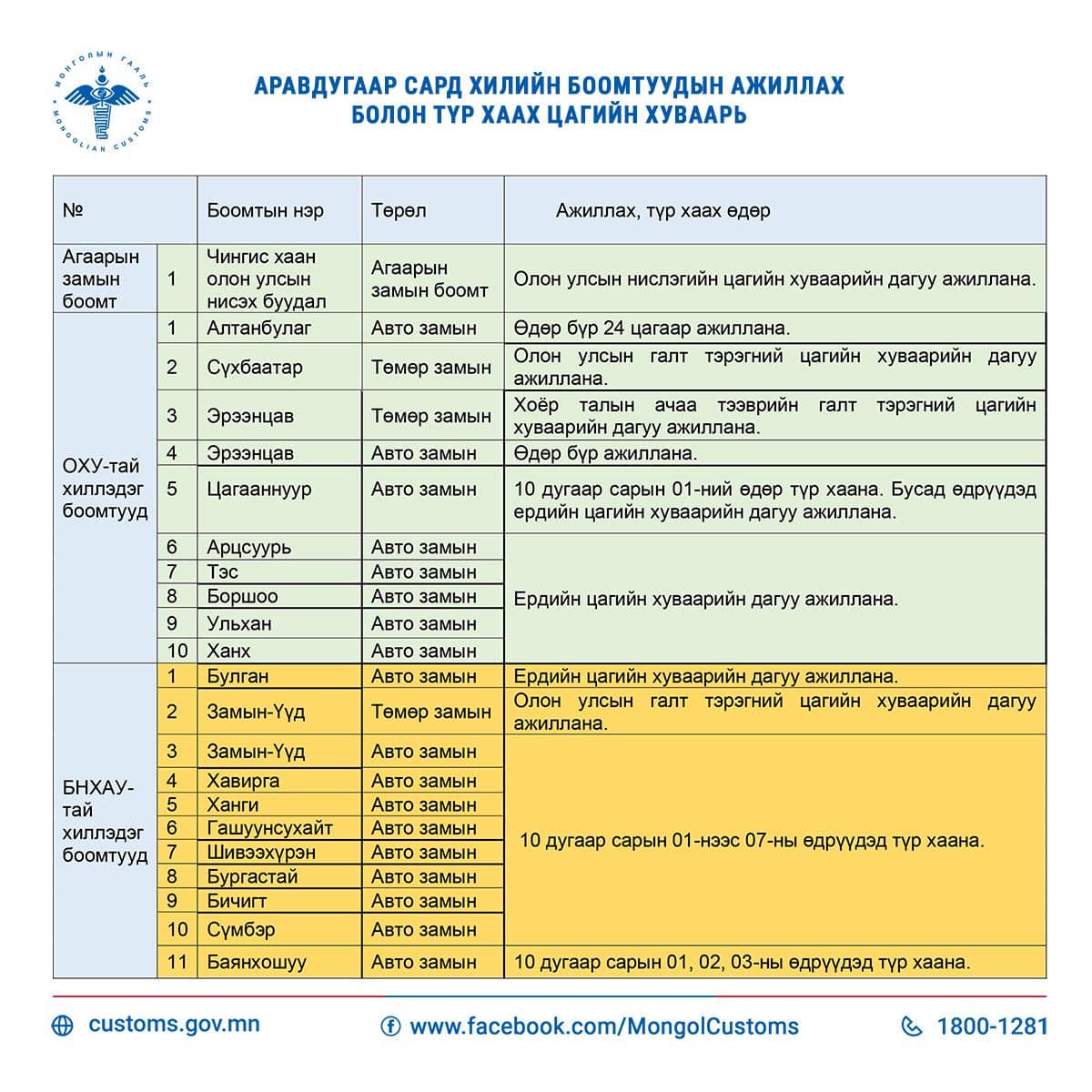 ХИЛИЙН БООМТУУДЫН 2024 ОНЫ 10 ДУГААР САРД АЖИЛЛАХ БОЛОН ТҮР ХААХ ЦАГИЙН ХУВААРЬ Гаалийн